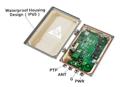 Precision Time Protocol: The Guide to PTP Grandmaster, Boundary and ...